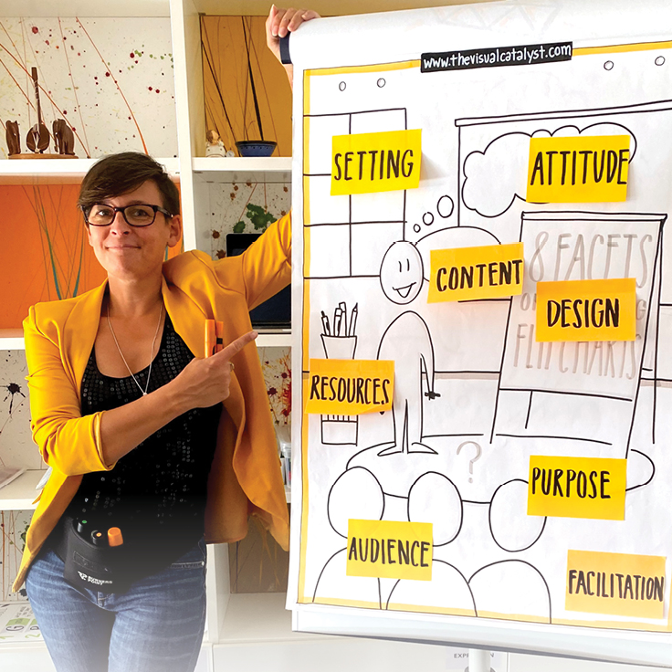 Home - The Visual Mediator